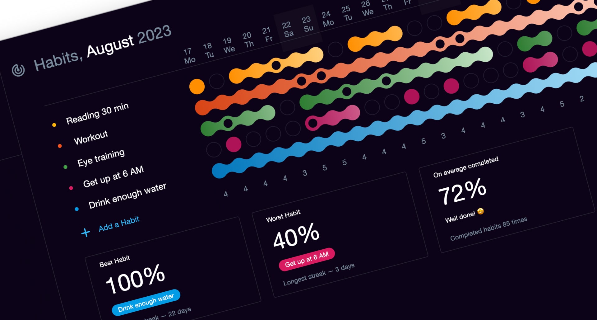 Fall Novelties in SingularityApp: Habit Tracker ⌛️ TIMEHACK — SingularityApp